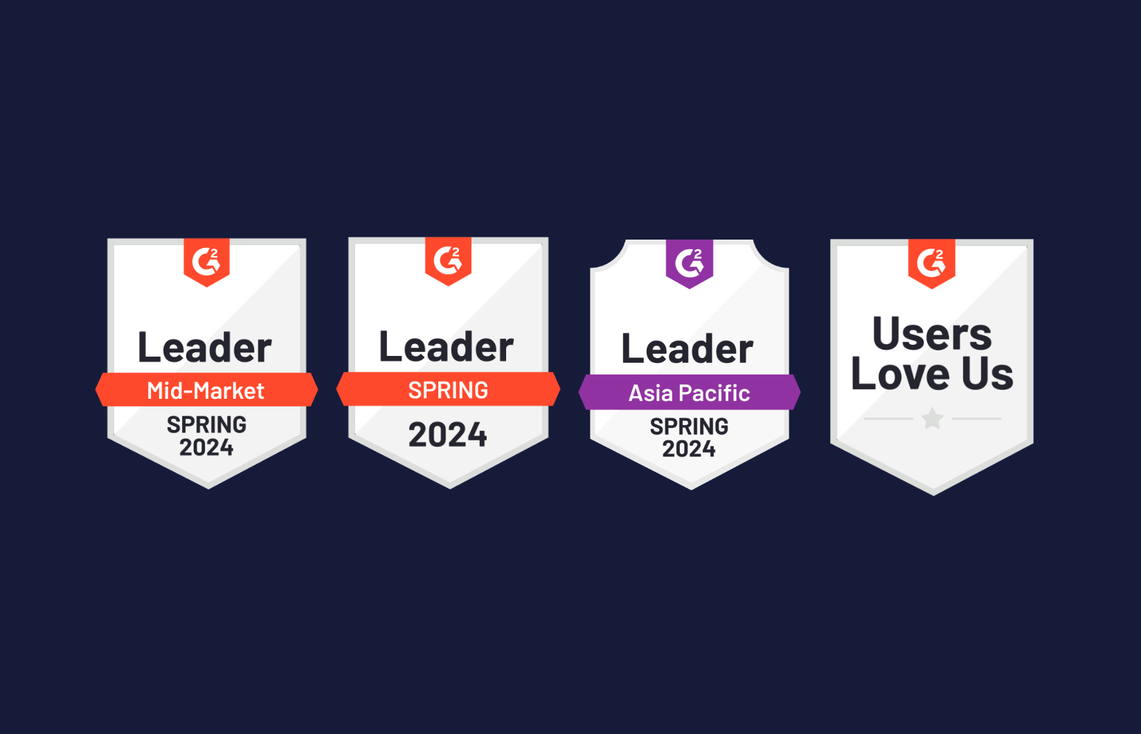 Protecht ERM receives multiple G2 awards for Spring 2024. USA